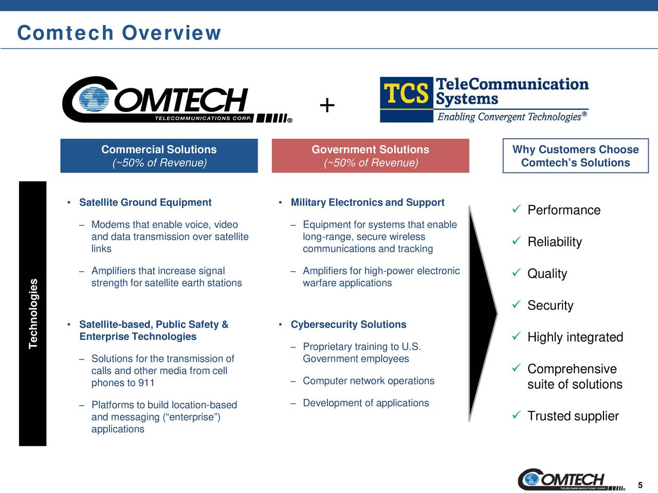 Comtech Telecommunications Corp. 2017 Q1 - Results - Earnings Call ...