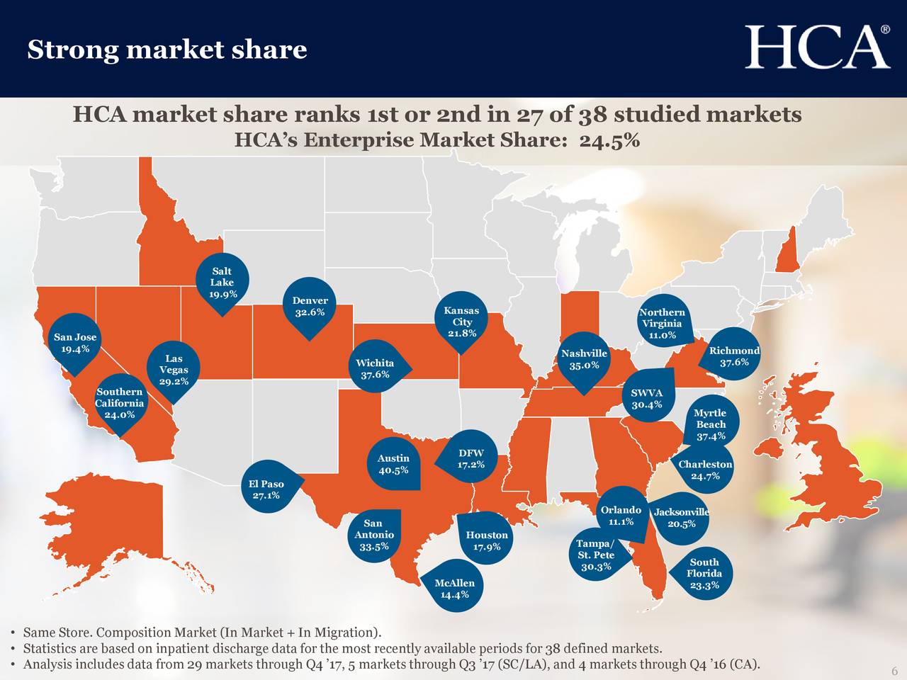 HCA Holdings, Inc. 2018 Q2 - Results - Earnings Call Slides (NYSE:HCA ...