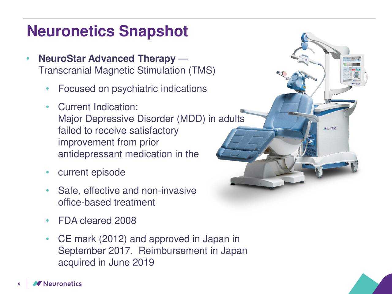 Neuronetics, Inc. 2020 Q1 - Results - Earnings Call Presentation ...