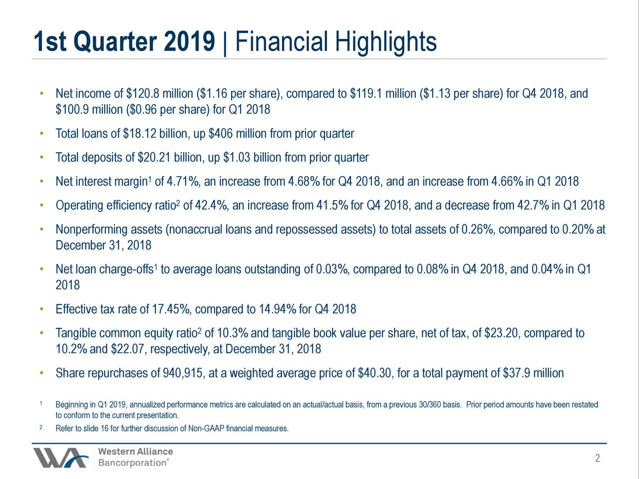 Western Alliance Bancorporation 2019 Q1 - Results - Earnings Call Slides (NYSE:WAL) | Seeking Alpha