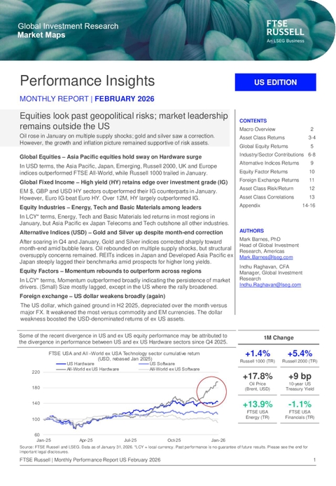 Performance Insights - Monthly Report: February 2026 | Seeking Alpha