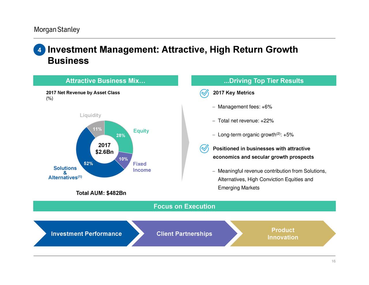 Morgan Stanley 2017 Q4 - Results - Earnings Call Slides (NYSE:MS) | Seeking Alpha