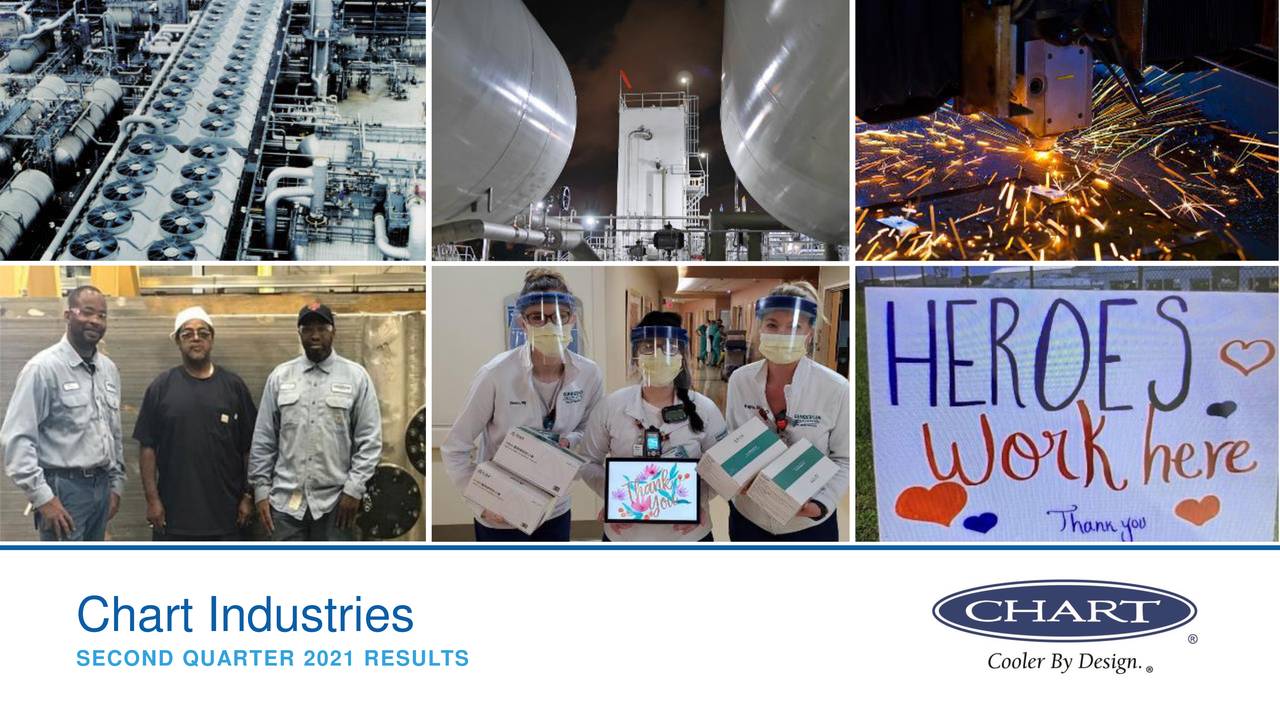Chart Industries, Inc. 2021 Q2 - Results - Earnings Call Presentation ...