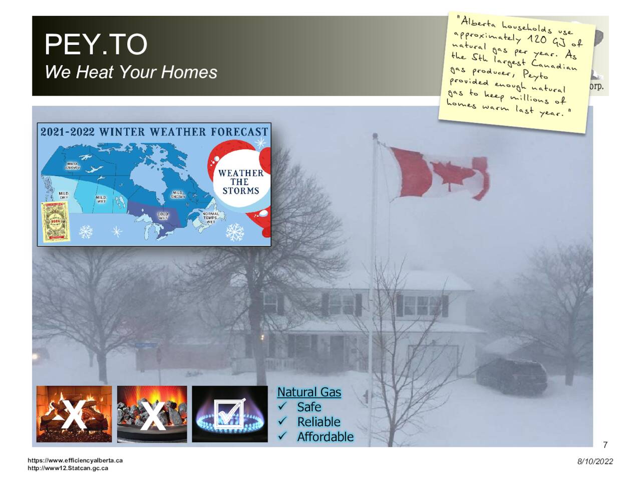 Peyto Exploration & Development (PEYUF) nvestor Presentation ...