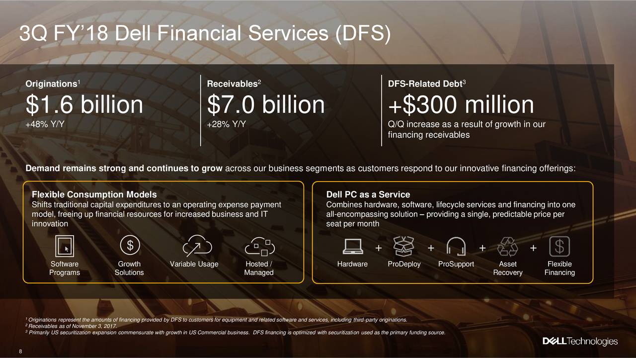 Dell Technologies Inc. 2018 Q3 - Results - Earnings Call Slides (NYSE ...