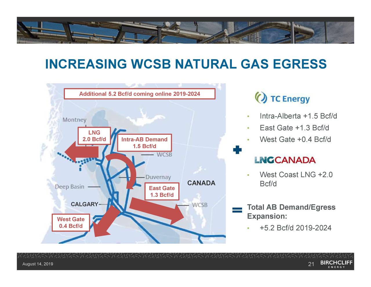 Birchcliff Energy (BIREF) Investor Presentation - Slideshow (OTCMKTS ...