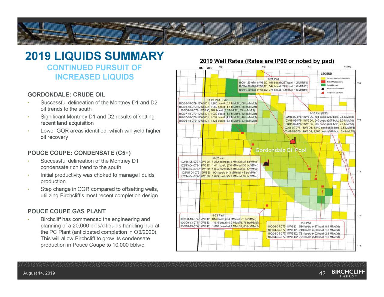 Birchcliff Energy (BIREF) Investor Presentation - Slideshow (OTCMKTS ...