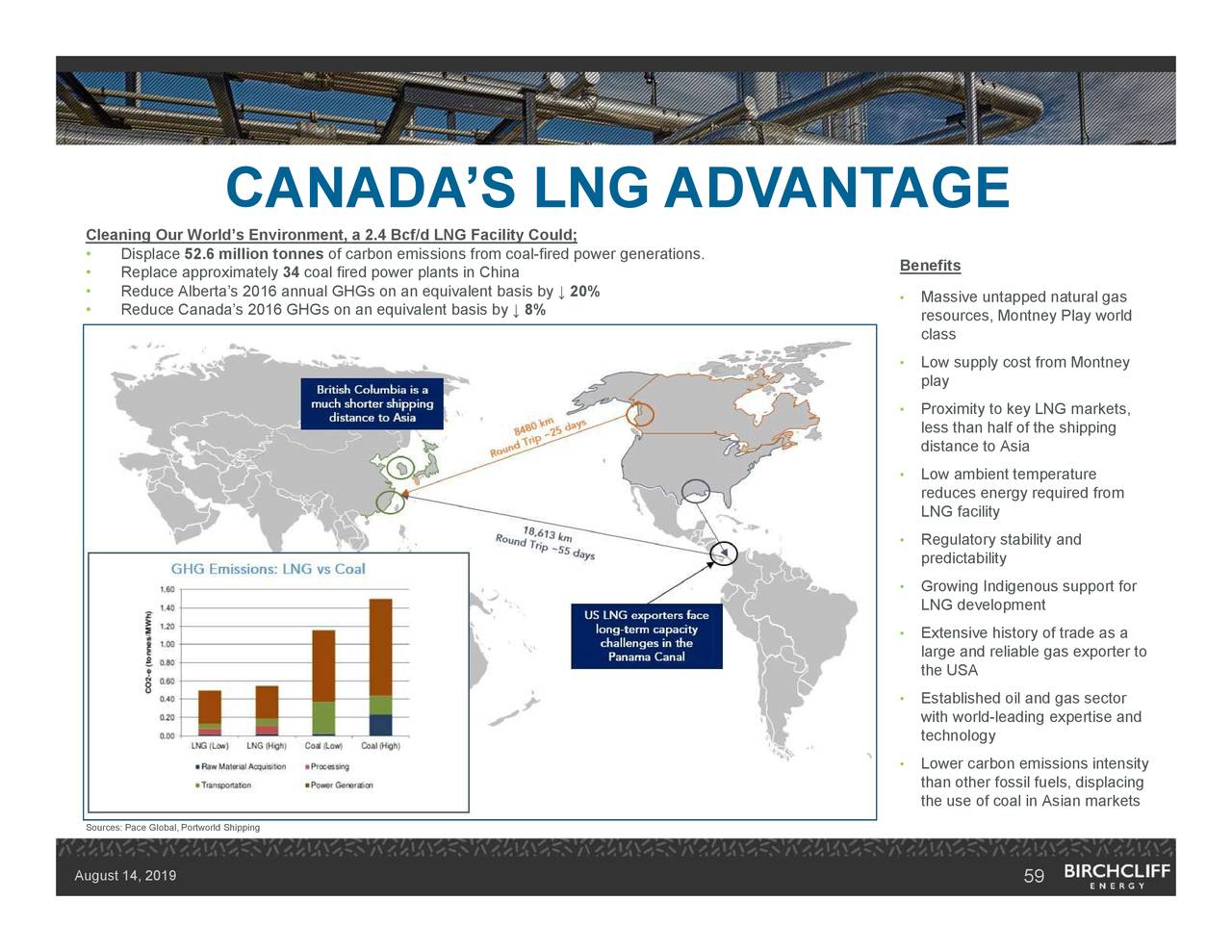 Birchcliff Energy (BIREF) Investor Presentation - Slideshow (OTCMKTS ...