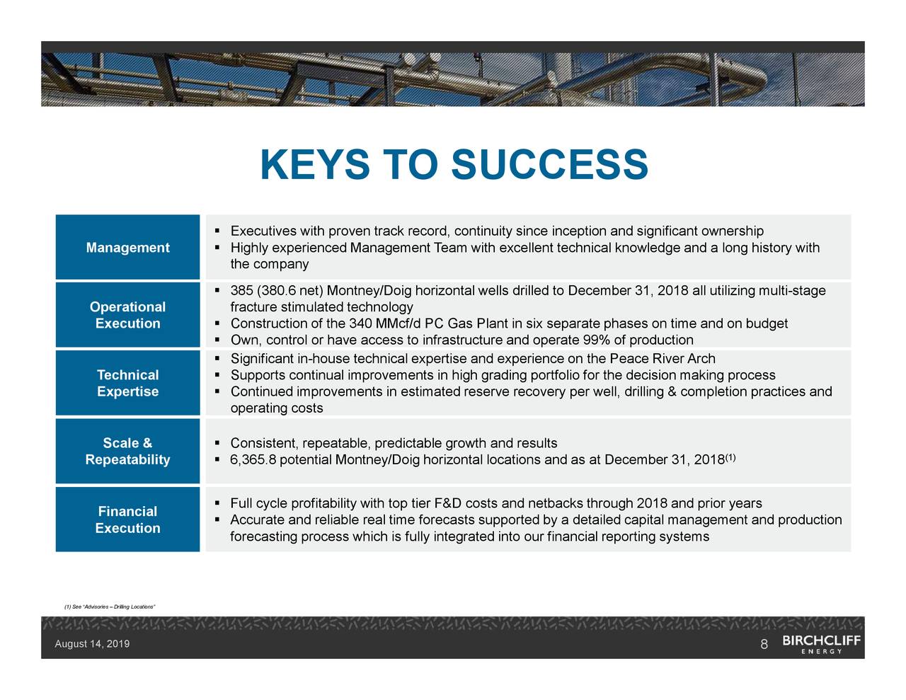 Birchcliff Energy (BIREF) Investor Presentation - Slideshow (OTCMKTS ...