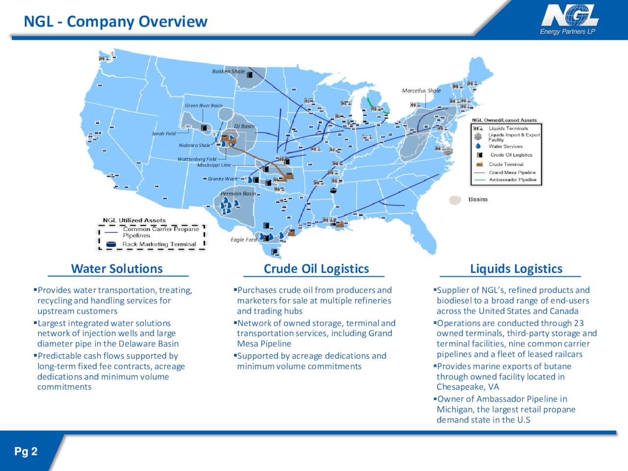 NGL Energy Partners LP 2024 Q2 - Results - Earnings Call Presentation ...
