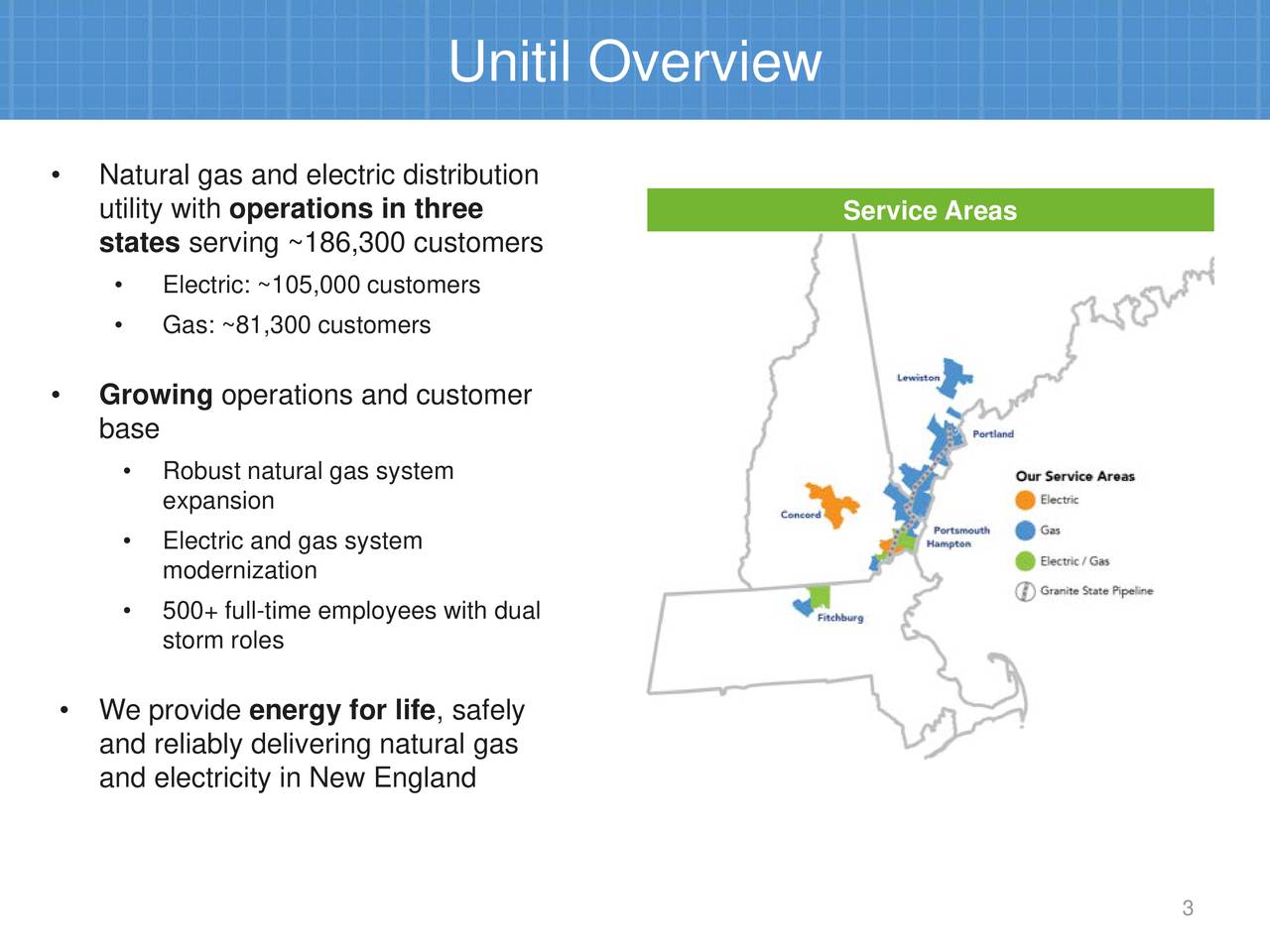 Unitil Corporation 2018 Q3 - Results - Earnings Call Slides - Unitil ...