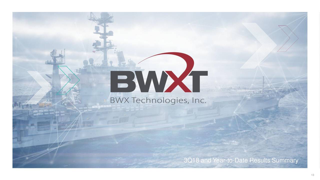 BWX Technologies, Inc. 2018 Q3 - Results - Earnings Call Slides (NYSE ...
