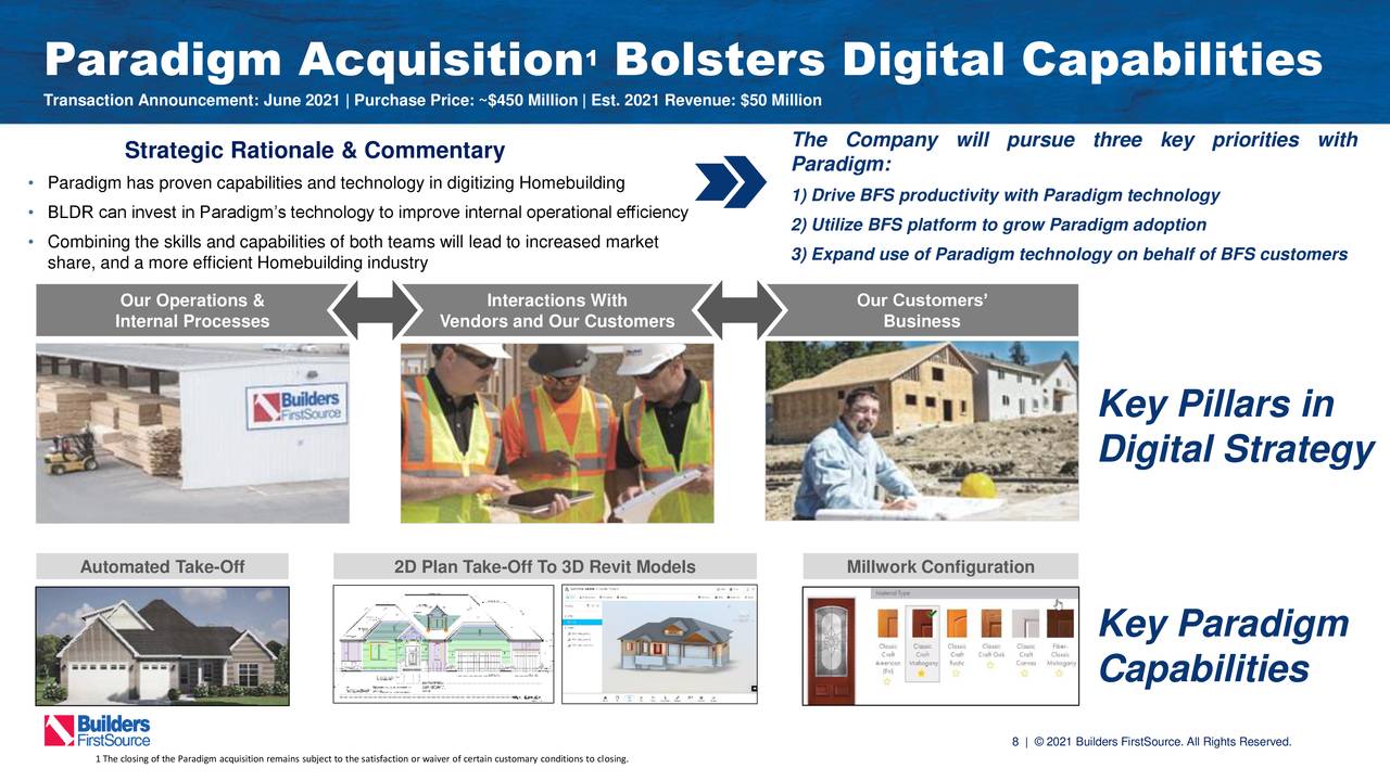 Builders FirstSource Stock: Firing On All Cylinders (NYSE:BLDR ...