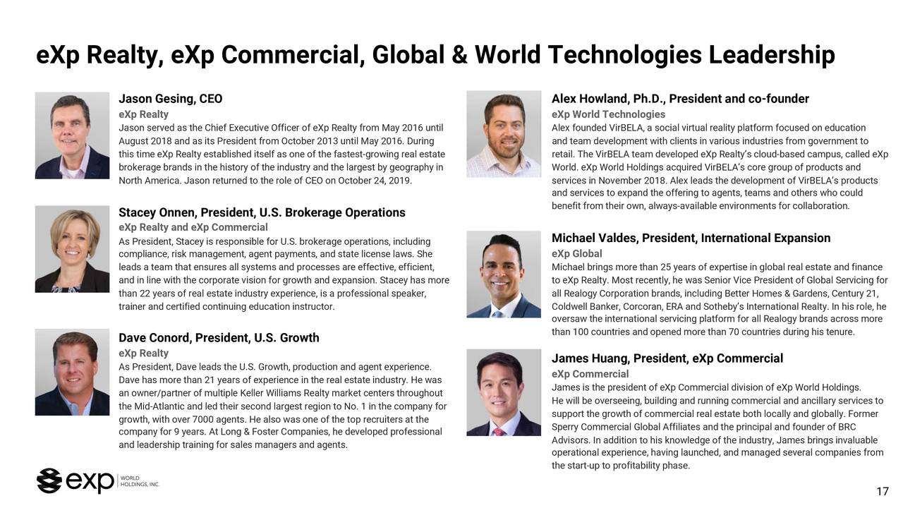 eXp World Holdings, Inc. 2020 Q3 - Results - Earnings Call Presentation ...