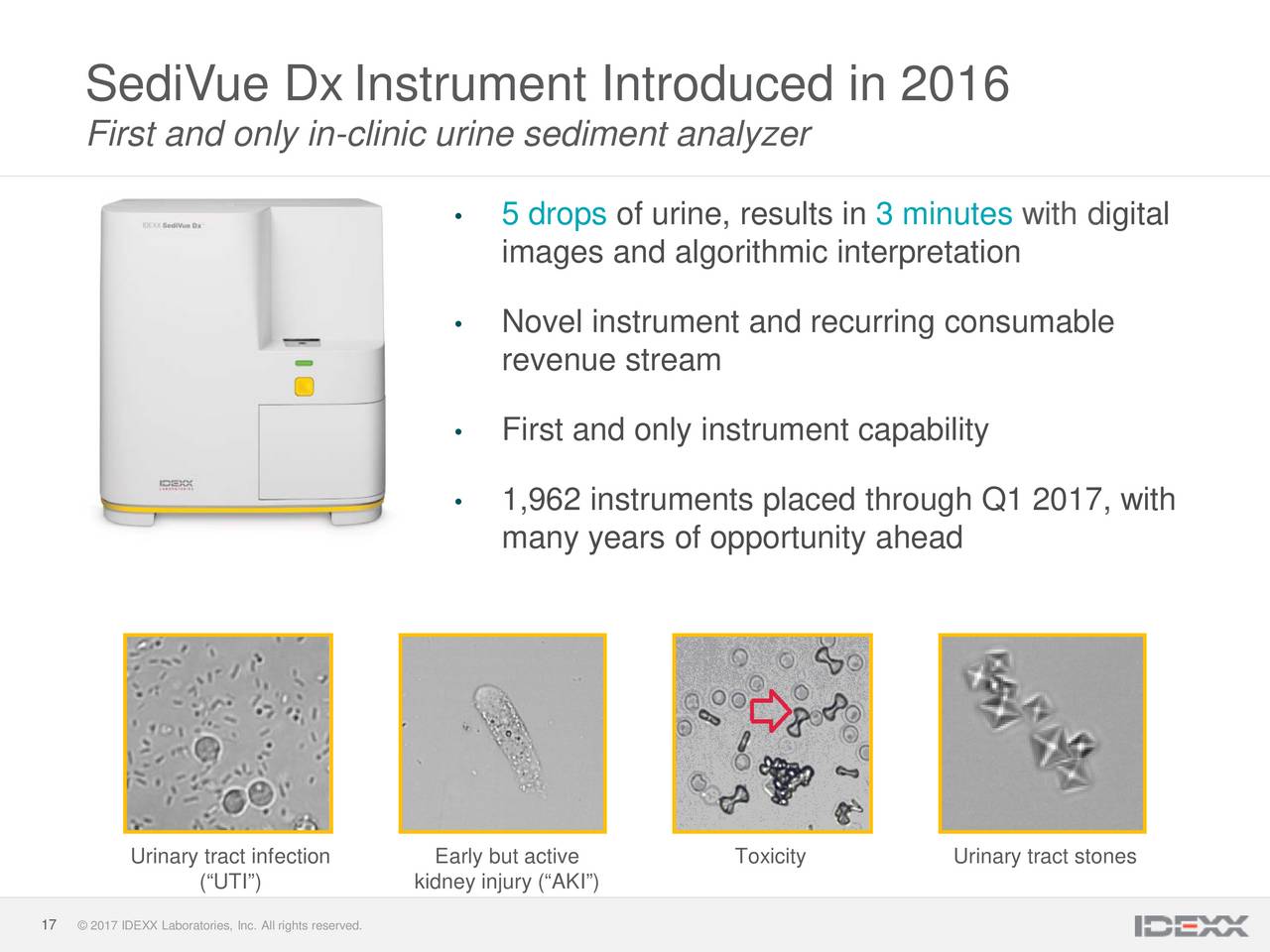 IDEXX Laboratories (IDXX) Presents At The William Blair 2017 Growth ...