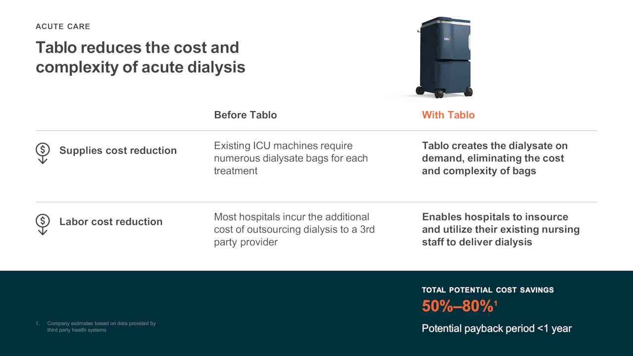 Outset Medical: Another Potential Ozempic Casualty (NASDAQ:OM ...
