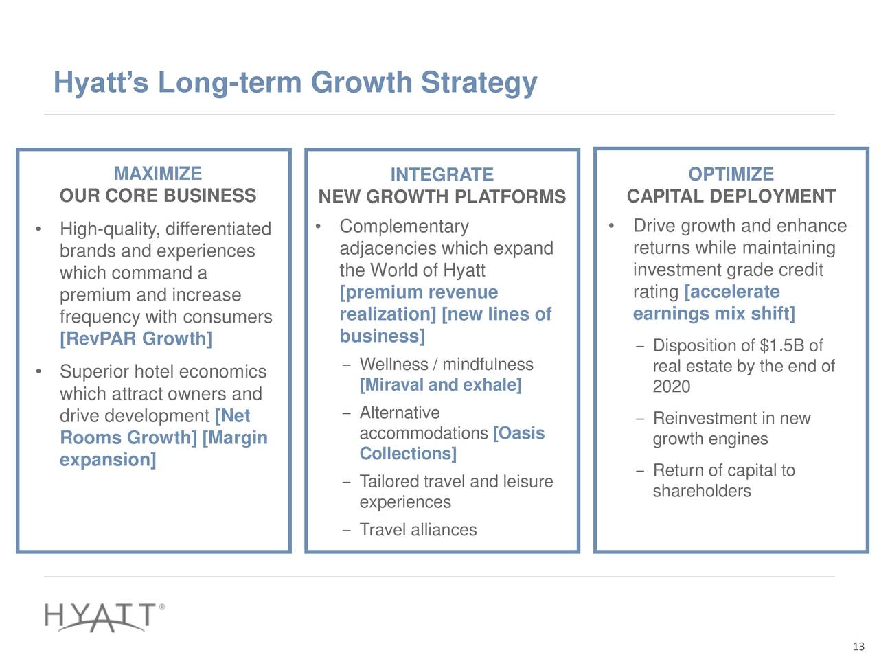 Hyatt Hotels Corporation 2017 Q4 - Results - Earnings Call Slides (NYSE ...