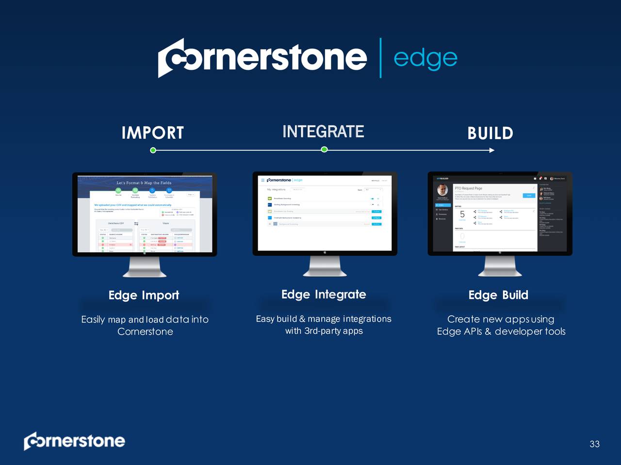Cornerstone OnDemand, Inc. 2016 Q2 - Results - Earnings Call Slides ...