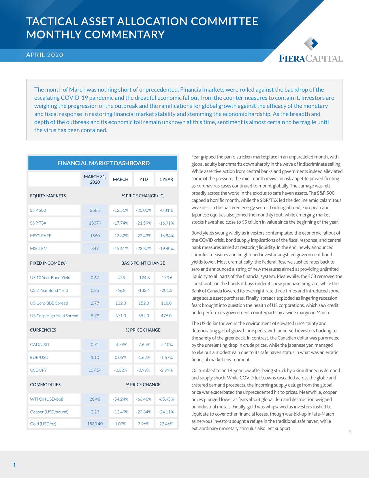 Tactical Asset Allocation Committee Monthly Commentary | Seeking Alpha