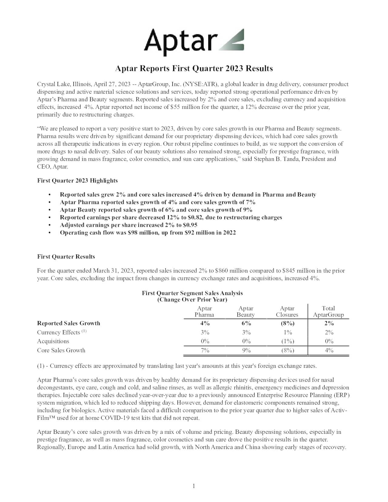 AptarGroup, Inc. 2023 Q1 - Results - Earnings Call Presentation (NYSE ...