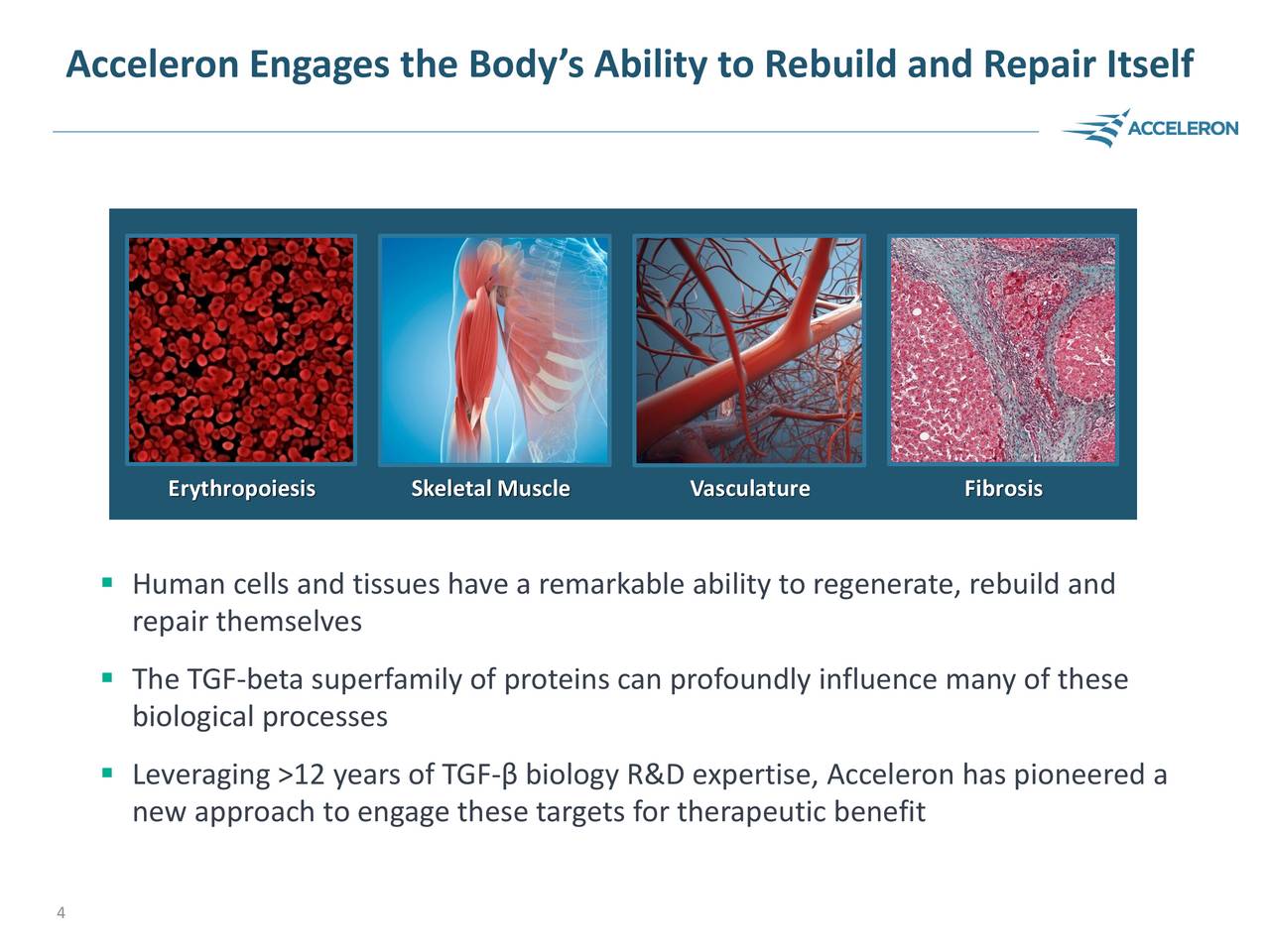 Acceleron Pharma (XLRN) Presents At UBS Global Healthcare Conference ...