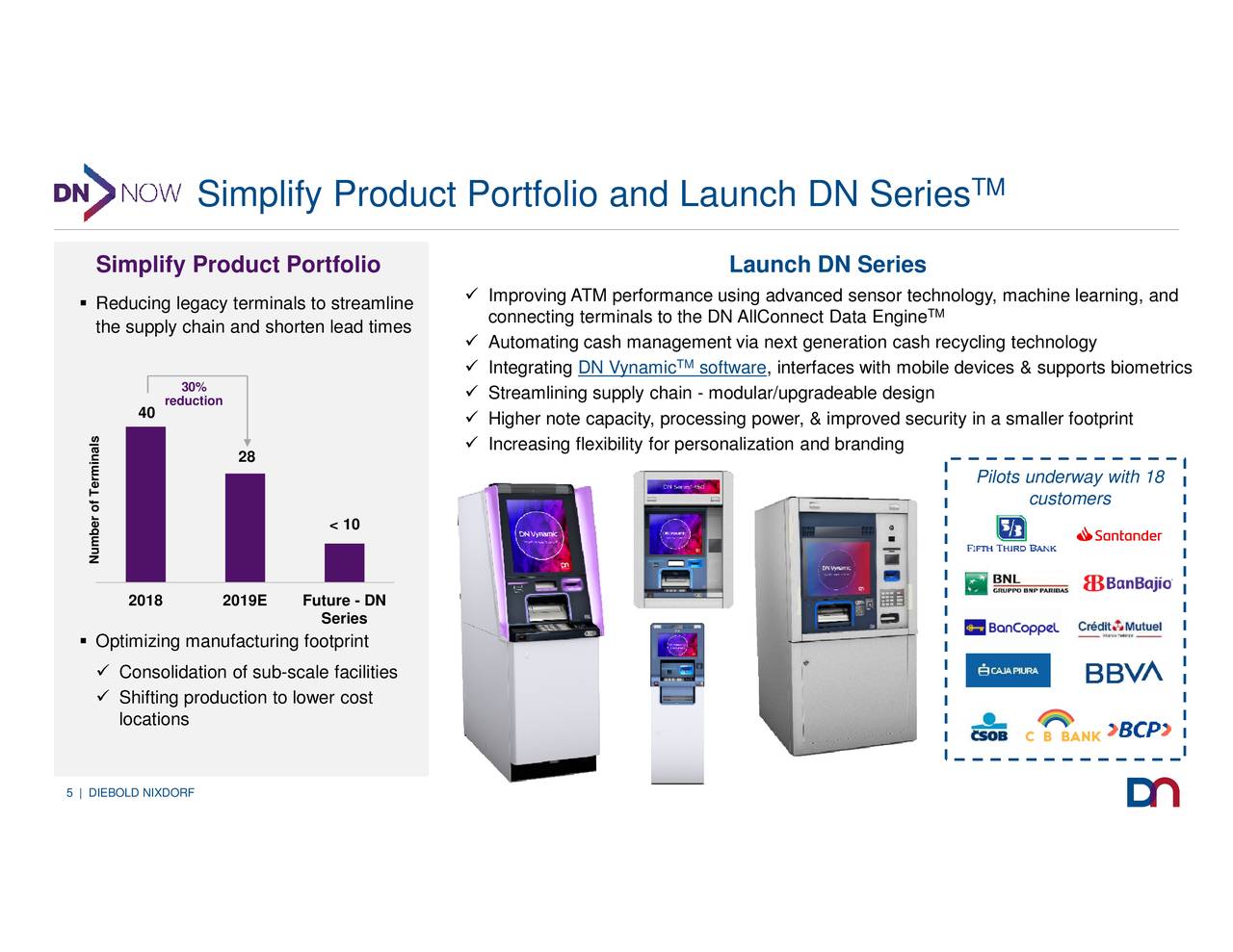 Diebold Nixdorf, Incorporated 2019 Q2 - Results - Earnings Call Slides ...