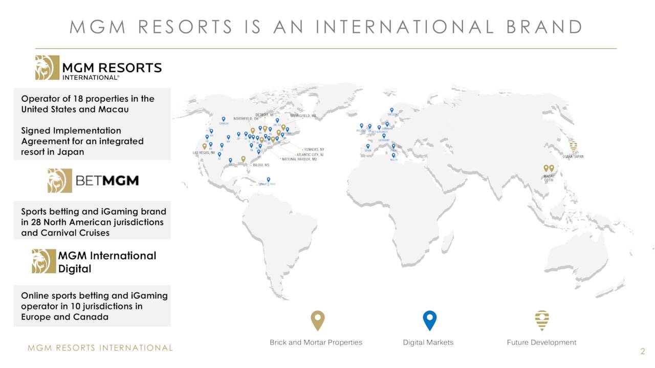 MGM Resorts International 2024 Q1 - Results - Earnings Call ...