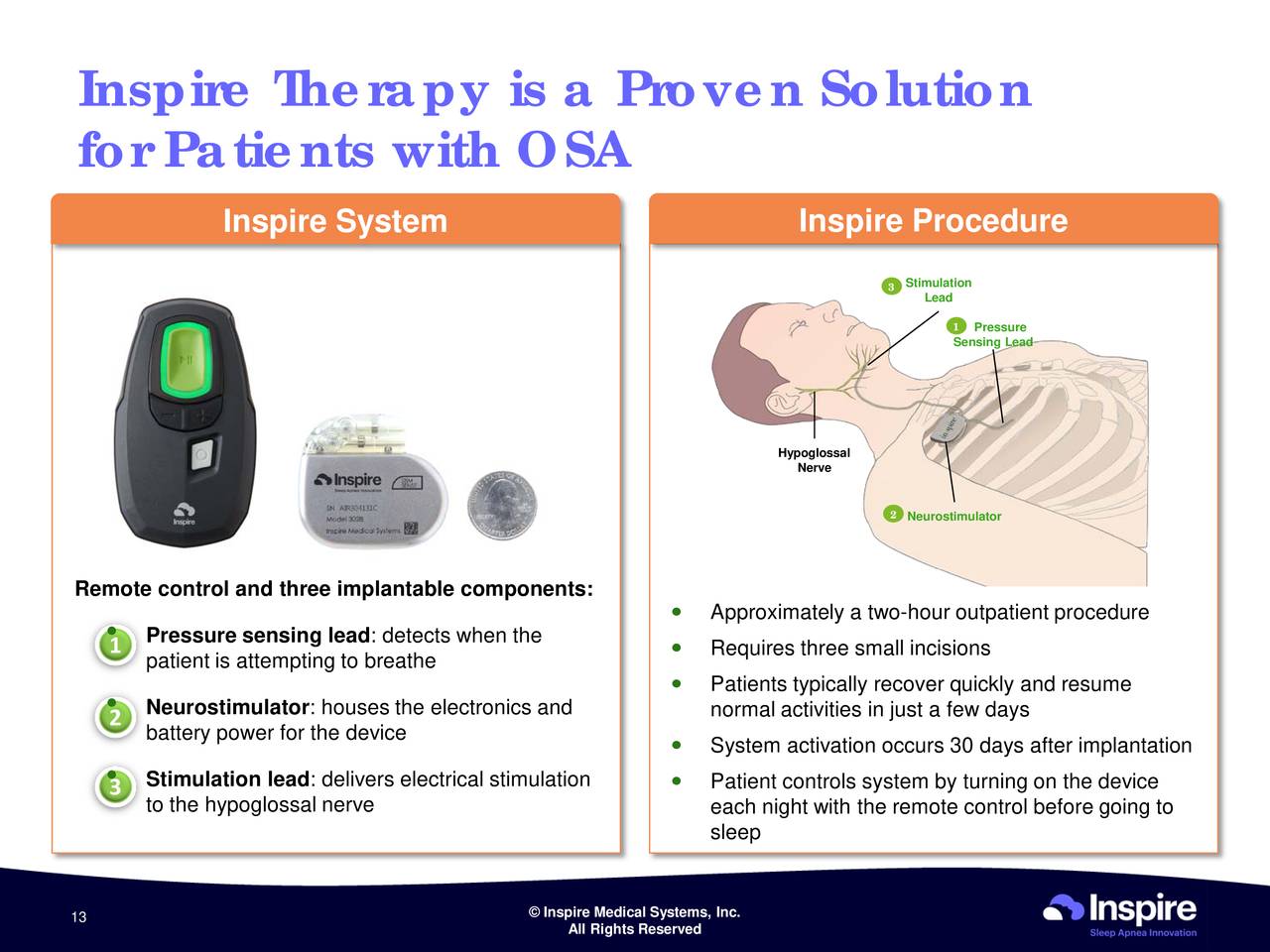 Inspire Medical Systems, Inc. 2020 Q1 - Results - Earnings Call ...