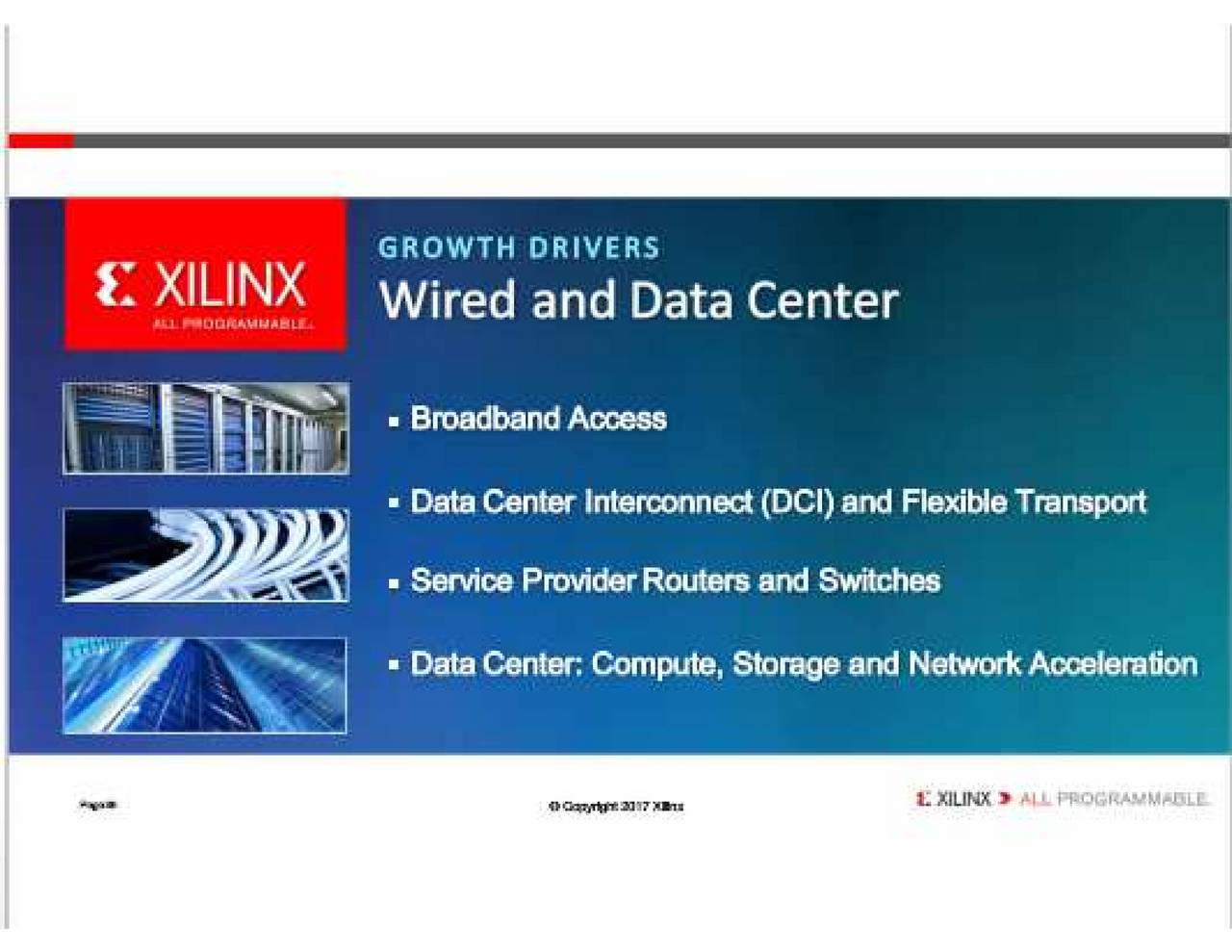 Xilinx (XLNX) Investor Presentation - Slideshow (NASDAQ:AMD) | Seeking ...