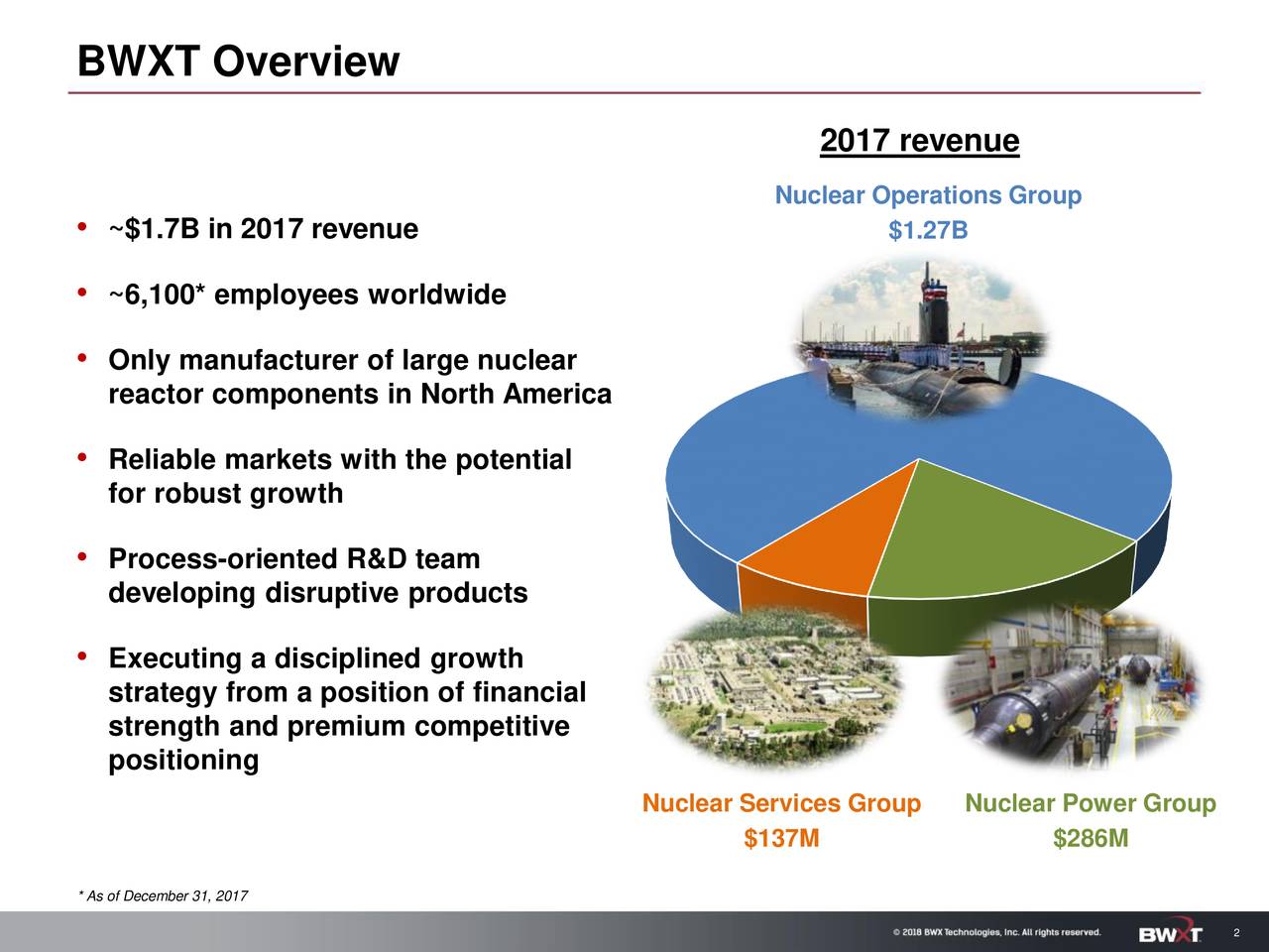BWX Technologies, Inc. 2018 Q2 - Results - Earnings Call Slides (NYSE ...