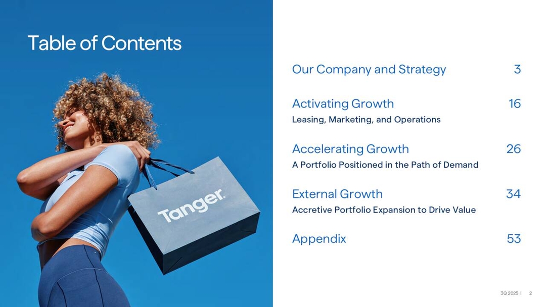 Tanger Inc. 2025 Q3 - Results - Earnings Call Presentation (NYSE:SKT) 2025-11-05 | Seeking Alpha