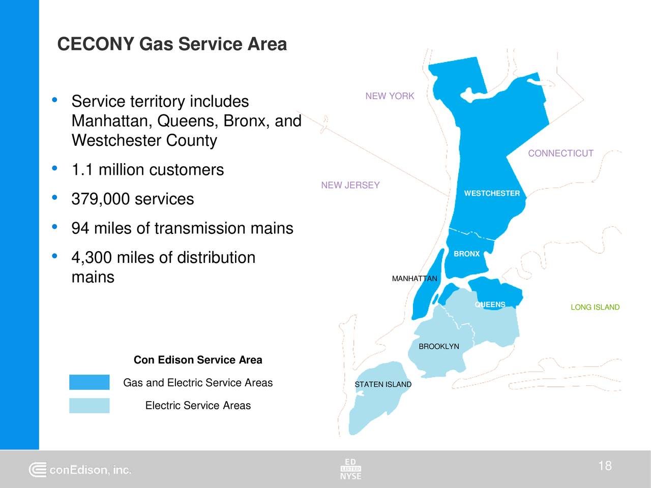 Consolidated Edison (ED) Presents At American Gas Association Financial ...