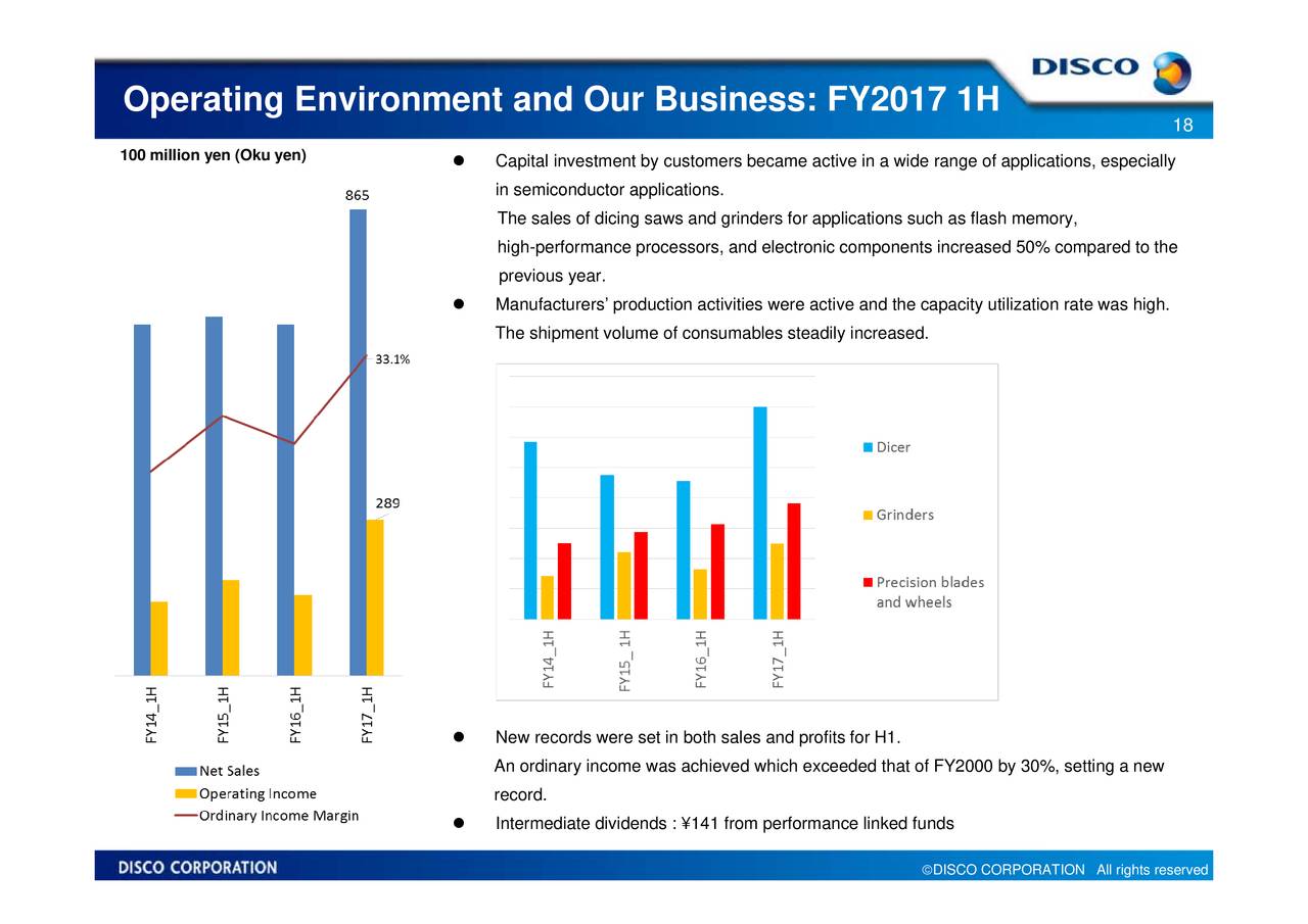 Disco Corp. ADR 2017 Q2 - Results - Earnings Call Slides (OTCMKTS:DSCSY) | Seeking Alpha