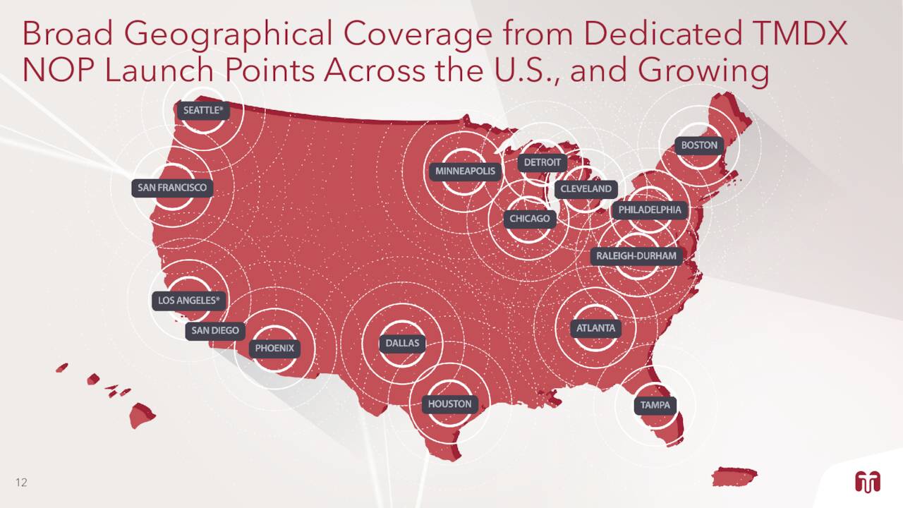 TransMedics Group: A Company In Flux (NASDAQ:TMDX) | Seeking Alpha