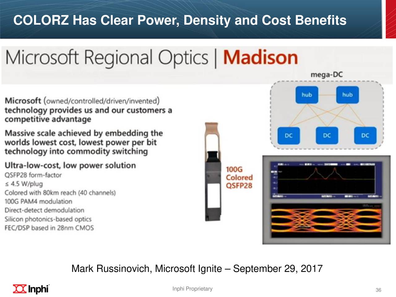 Inphi Corporation 2017 Q4 - Results - Earnings Call Slides (NASDAQ:IPHI ...